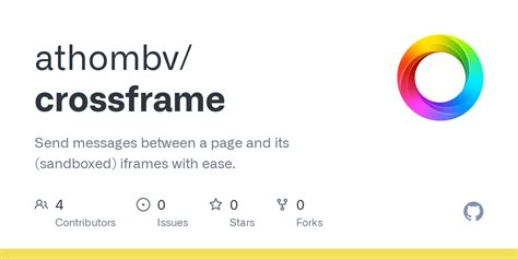 Github Athombvcrossframe Send Messages Between A Page And Its