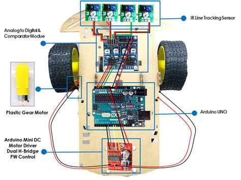 project membuat robot pengikut garis line follower robot arduino