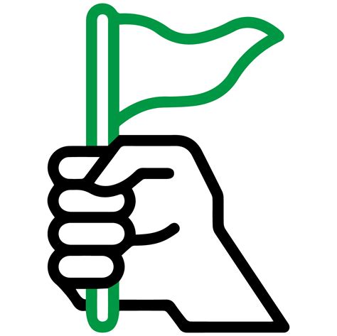 Appsec Training Library Security Journey