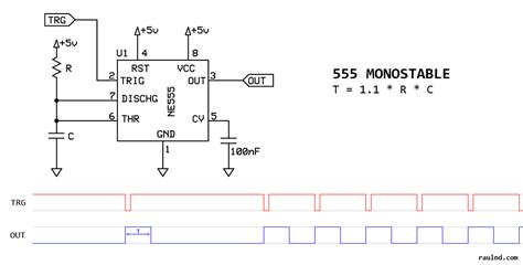 tibu s works pwm síncrono synchronous pwm
