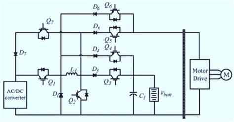 integrated bidirectional ac dc dc dc converter [36] download