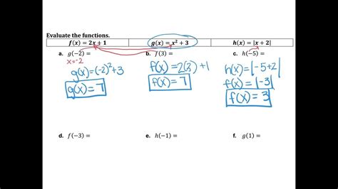 Evaluate Function Notation Youtube