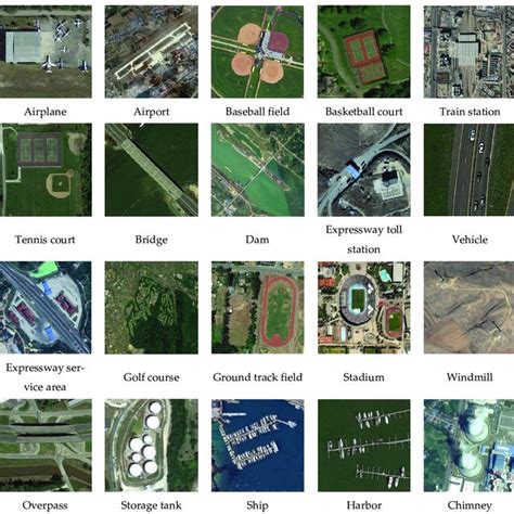 Examples Of Dior Dataset Categories Download Scientific Diagram