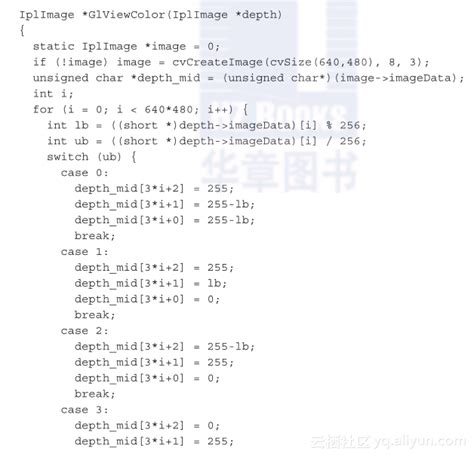Arduino计算机视觉编程一第 章 用OpenCV和Arduino进行数据采集 图像和视频采集 阿里云开发者社区