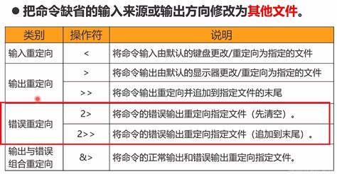 操作系统原理实验一（三）make J4 2 Csdn博客