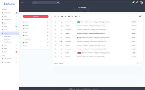 Booster Bootstrap 4 Admin Dashboard By Themesbox Codester