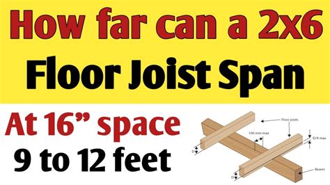 How Far Can A 2x6 Floor Joist Span Without Support A 2x6 Floor Joist Span 2x6 Deflection