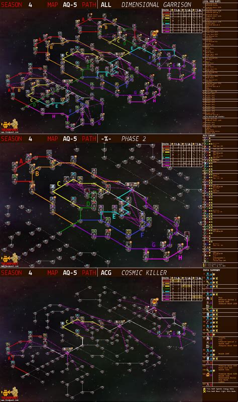 GENERATE CUSTOM PATHS FOR AQ MAPS UPDATED R ContestOfChampions