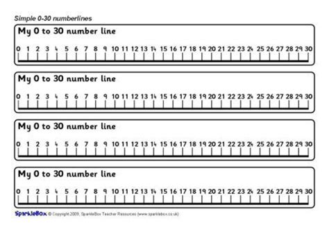Free Large Printable Number Line To 30 Download Free Large Printable
