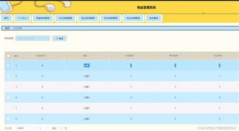 java毕业设计物业管理系统（springboot mysql jdk1 8 meven） csdn博客