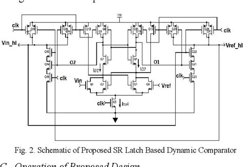 figure 2 from design of high speed and low offset sr latch based