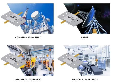Fixed Rf Power Resistor 1000w 50ohm Microwave Radio Frequency Resistor