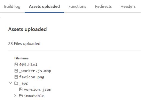 how does svelte kit deployment on cloudflare pages works r sveltejs