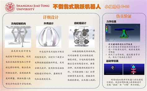 C 05 基于不倒翁式的跳跃机器人 上海交通大学设计与制造II