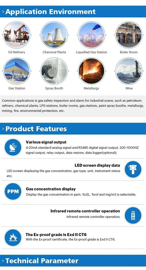 Oc F08 Wall Mounted Argon Ar Gas Leakage Detector For Industrial Scene Buy Fixed Gas Leak