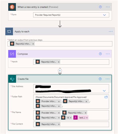 Power Automate Sharepoint Move File To A Dynamic Destination Folder