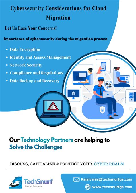 Techsnurf Global Services On Linkedin Cybersecurity Cloudmigration Dataencryption Identity