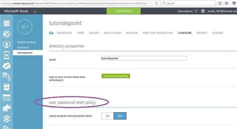 Azure Self Service Password Reset Passwords Reset Self