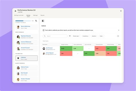 10 Best Practices For Productive Performance Calibration Meetings