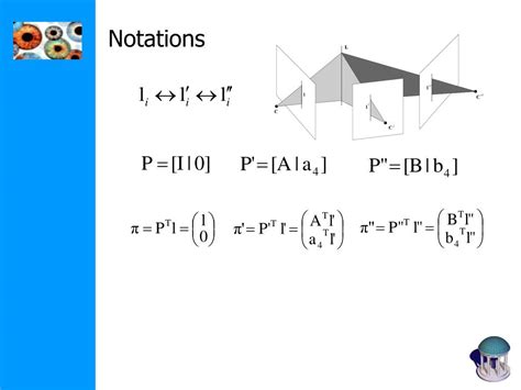 Ppt The Trifocal Tensor Class 17 Powerpoint Presentation Free Download Id6866751