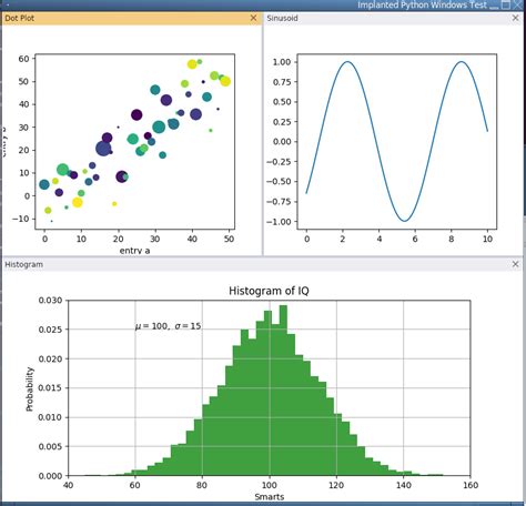 Embedding Python Applications Within Gidon C Plugin Framework CodeProject