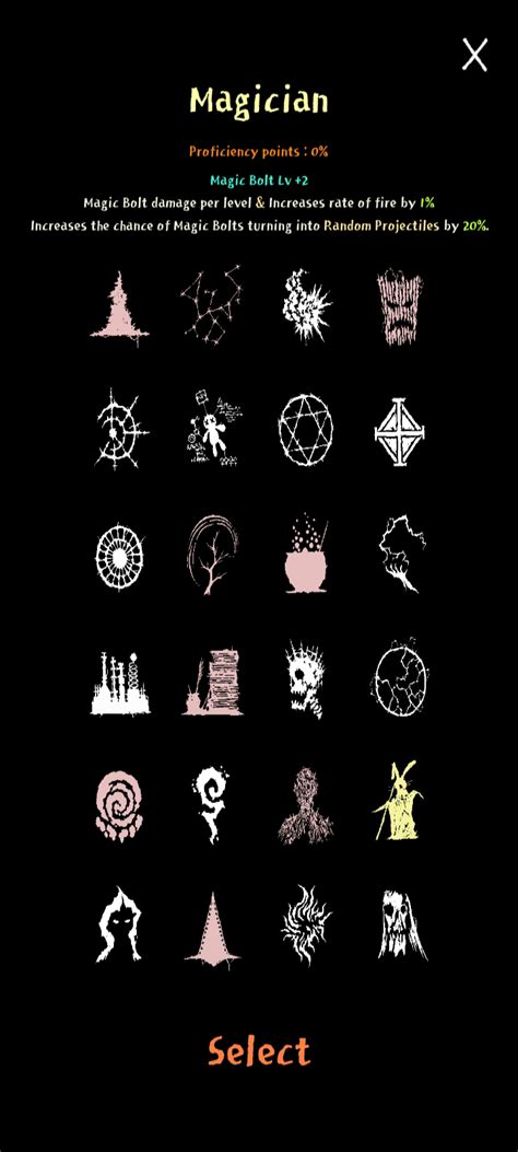 What Do You Think Merge Both Classes To Create A New One For The Flash Spell R Magic Survival