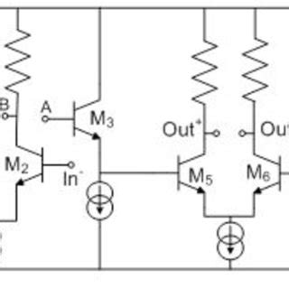 Simplified Schematic Of The High Power RF Differential Distributed Download Scientific Diagram