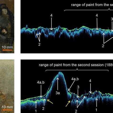 Oct Results Collected At Spots Oct15 A And Oct21 B White Lines In
