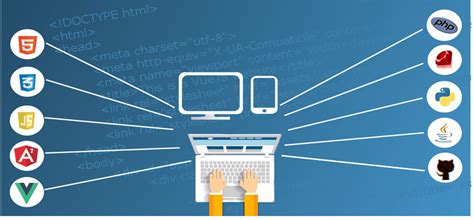 Programista Php Katowice Programista Php
