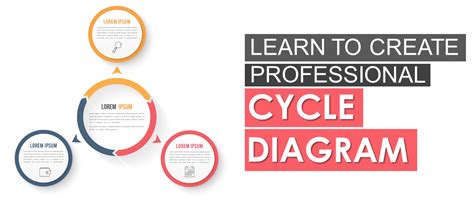 Learn To Create Cycle Diagram In PowerPoint