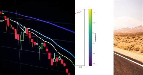 List Clase Financial Modelling And Programming Curated By Jorgepereamd