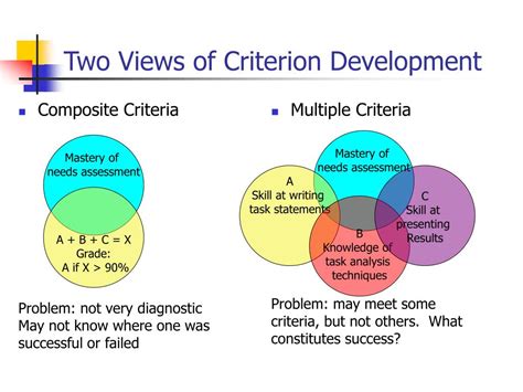 Ppt The Criterion Choices Powerpoint Presentation Free Download Id378194