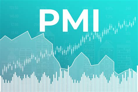 Improvements In Business Activity And New Sales Orders In Pmi