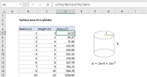 Formula Of Floor Area Ratio In Excel Sheets Viewfloor Co