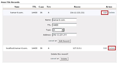 CPanel Management DNS Blog Ardhosting
