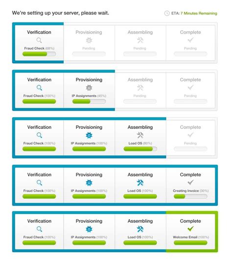 Best Images About UX Design On Pinterest Flats Graph Visualization And Interface Design Best Images About UX Design On Pinterest Flats Graph Visualization And Interface Design
