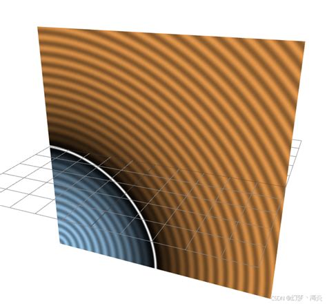 【threejs进阶教程 着色器篇】8 Shadertoy如何使用到threejs 基础版threejs Shadertoy Csdn博客 【threejs进阶教程 着色器篇】8 Shadertoy如何使用到threejs 基础版threejs Shadertoy Csdn博客
