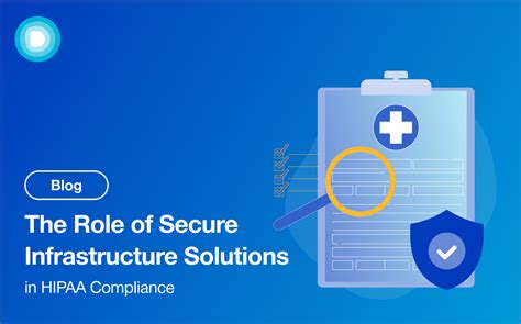 The Role Of Secure Infrastructure Solutions In Hipaa Compliance