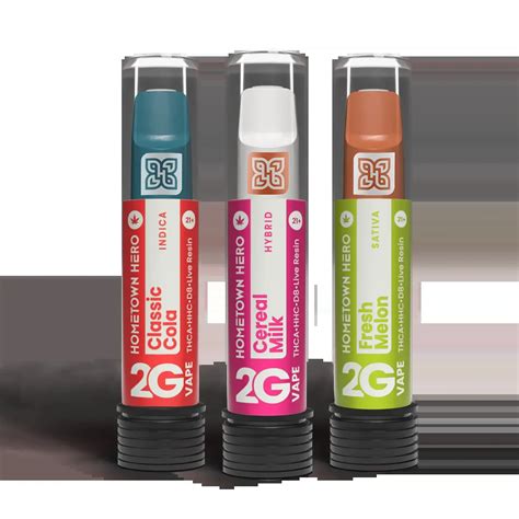 How Long Does A Disposable Vape Last