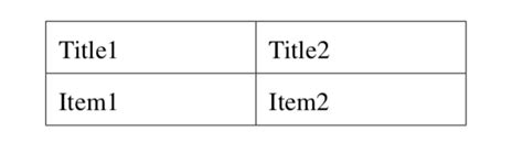 Simplest Way To Add Table Headers Background Color In Latex Tex