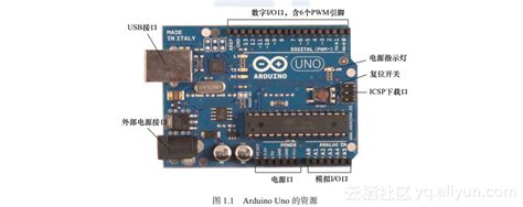 《arduino开发实战指南：机器人卷》一12 Arduino资源 Csdn博客