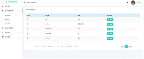 Java项目理财管理系统设计和实现javaspringbootssm一位性感程序员的博客 Csdn博客