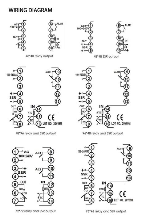 Rex C100 Temperature Controller