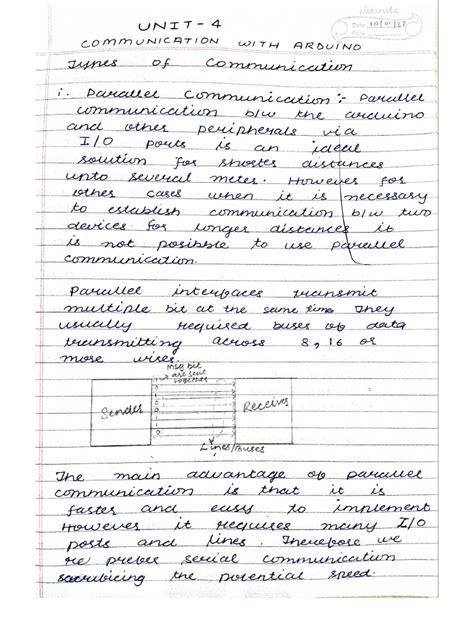Unit 4 Embedded System Pdf
