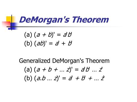 Demorgans Theorem Boolean Algebra
