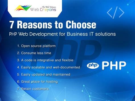 7 Reasons Why Php Web Development Is The Best It Solution