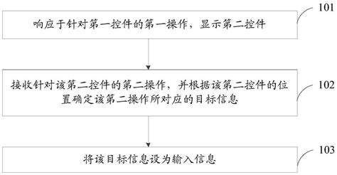 Information Processing Method Device Storage Medium And Electronic Equipment Eureka Patsnap