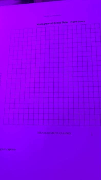 Create A Histogram Like The Example Provided With The Chegg Com