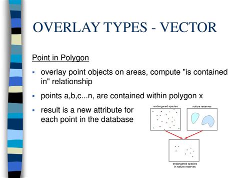 ppt basic spatial analysis tools in a gis powerpoint presentation