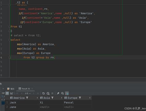 108,sql训练之,力扣,618 学生地理信息报告矢量数据sql查询案例 Csdn博客 108,sql训练之,力扣,618 学生地理信息报告矢量数据sql查询案例 Csdn博客